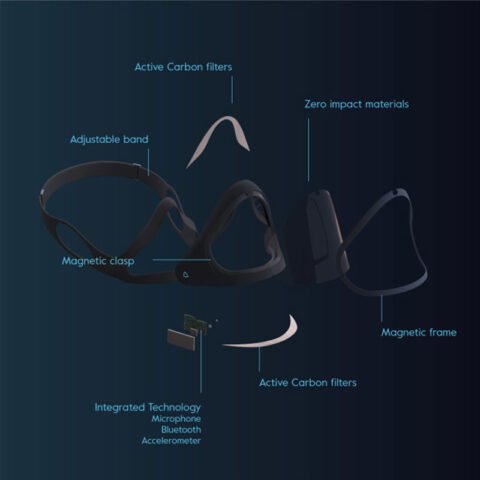 CLIU MASK - PRO - Huginn & Muninn